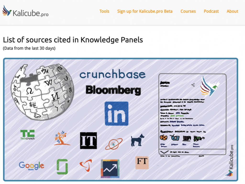 Knowledge Panel - How to trigger your Google Knowledge Panel