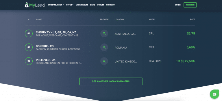 MyLead Affiliate Network Review - Everything You Should Know