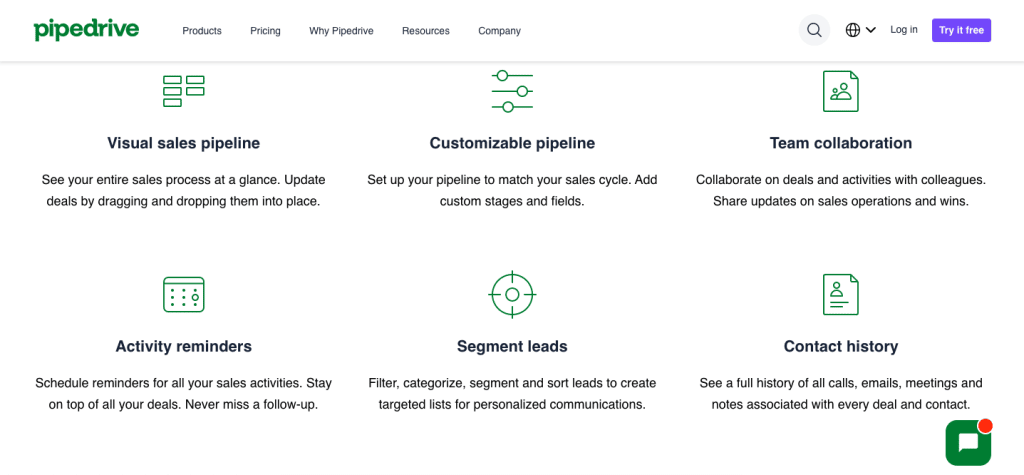 Pipedrive Affiliate Program Review | An In-Depth Guide