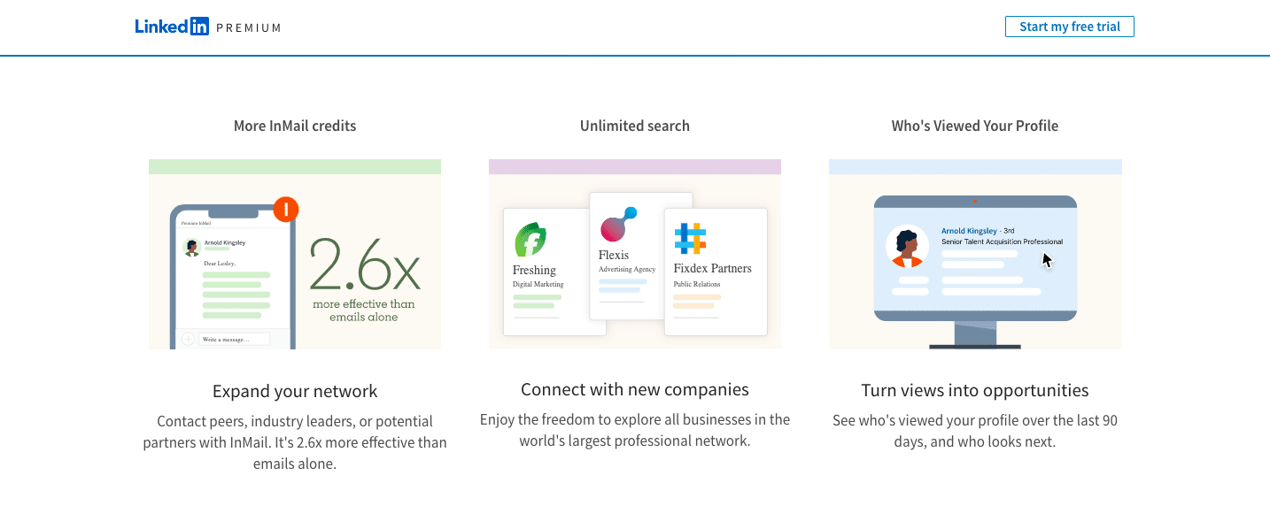 LinkedIn Premium Review | An In-Depth Guide