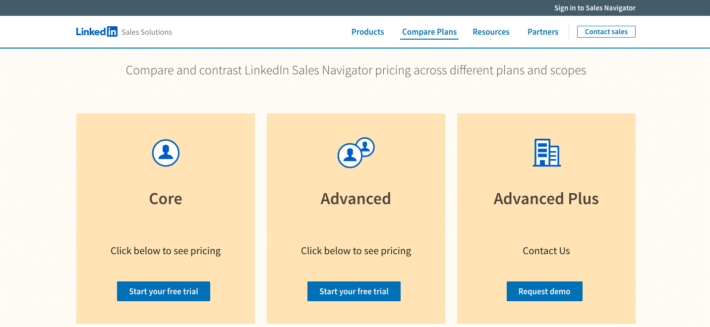 LinkedIn Premium Review | An In-Depth Guide