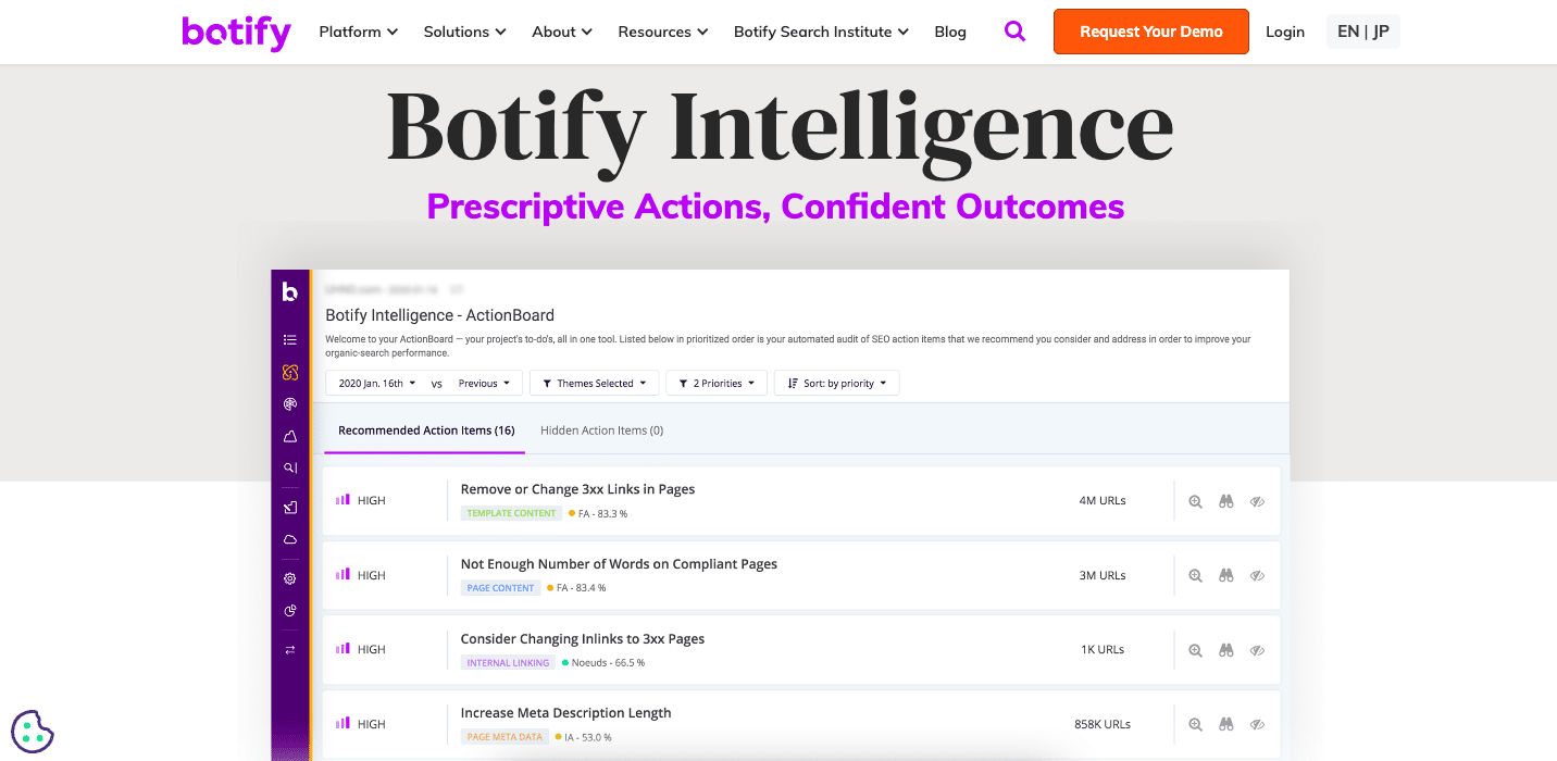 Botify Review | An In-Depth Guide & Botify Competitors